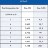 Ultimate Rebar Size Chart: Choose the Right Steel Reinforcement for ...